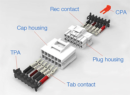 Improving Appliance Connector Designs | DigiKey
