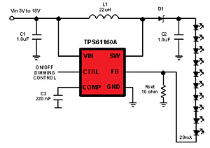 White LED Driver - Texas Instruments | DigiKey