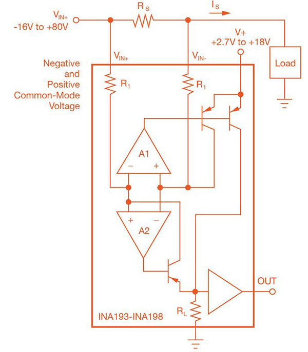 Introduction to Current Shunt Monitors