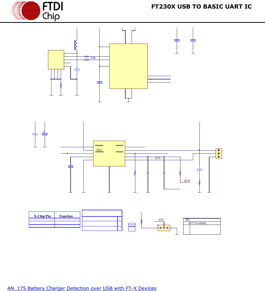 FTDI, Future Technology Devices International Ltd의 FT230X 규격서 | DigiKey
