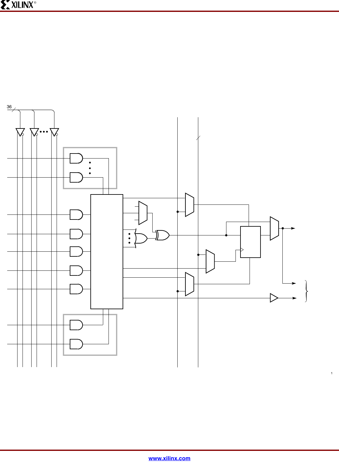 XC9500 CPLD Family Datasheet by Xilinx Inc. | Digi-Key Electronics