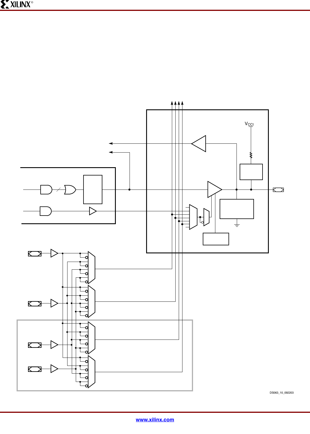 XC9500 CPLD Family Datasheet by Xilinx Inc. | Digi-Key Electronics