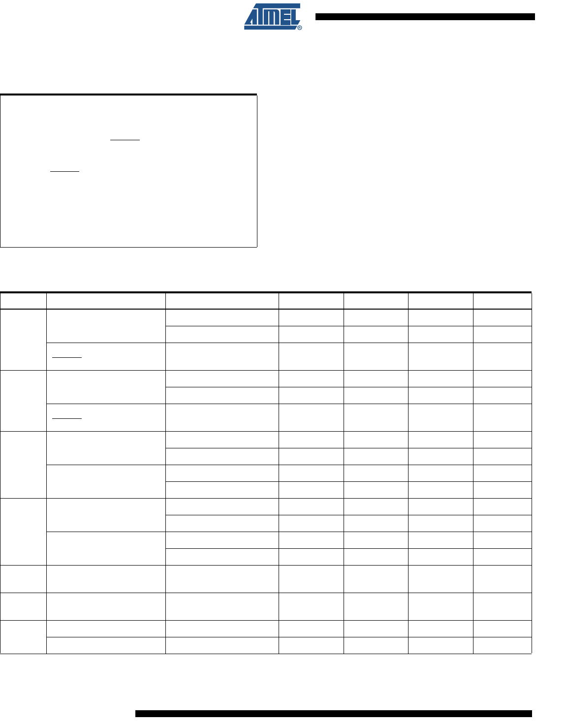 ATtiny13A Appendix A Datasheet by Microchip Technology | Digi-Key Electronics