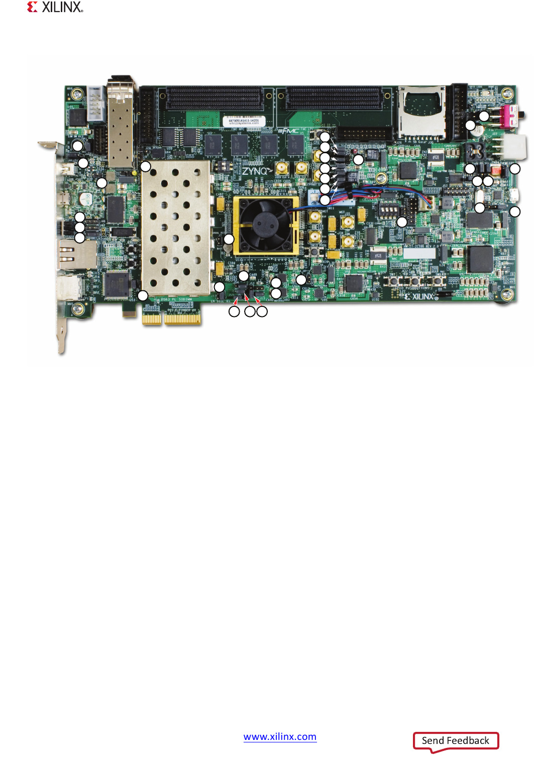 ZC706 Eval Brd for Zynq-7000 XC7Z045 Guide Datasheet by Xilinx Inc. | Digi-Key Electronics