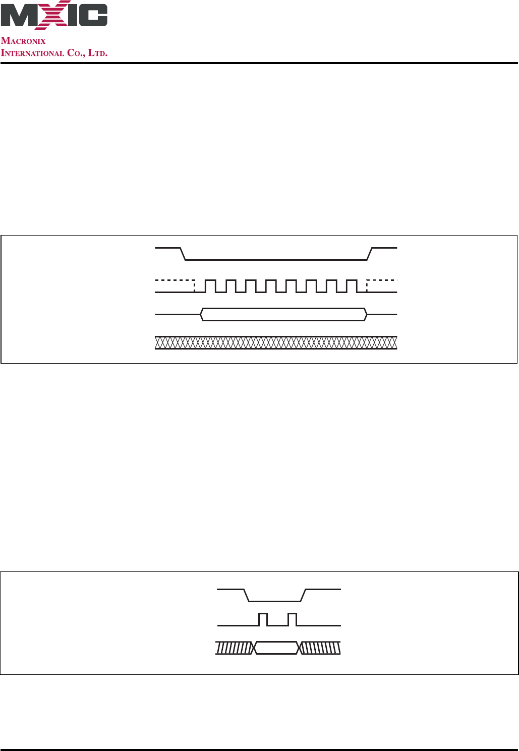 MX25L25635F Datasheet by Macronix | Digi-Key Electronics