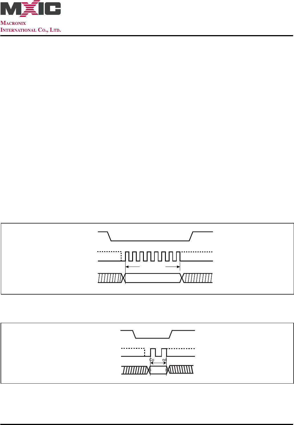 MX25L25635F Datasheet by Macronix | Digi-Key Electronics