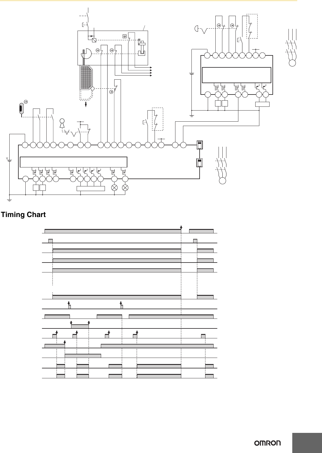 A4EG Catalog Datasheet by Omron Automation and Safety | Digi-Key Electronics