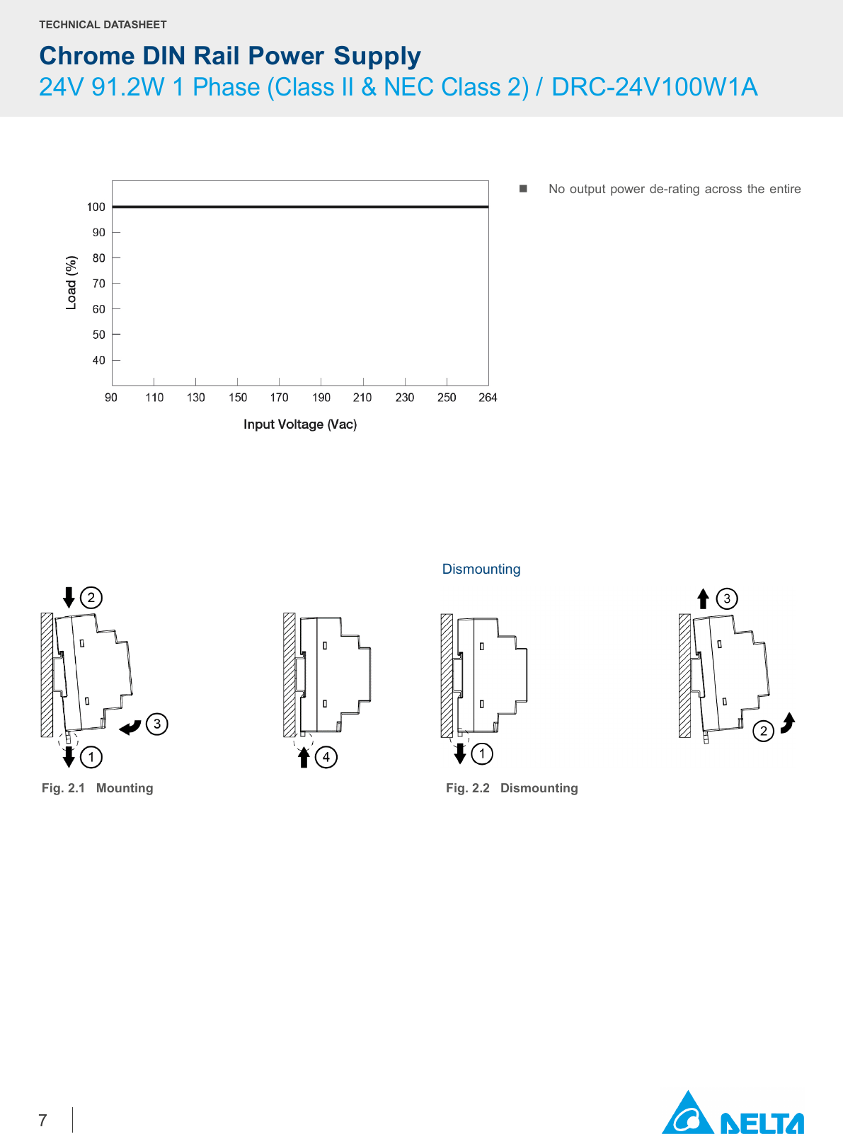 DRC-24V100W1AZ by Delta Electronics Datasheet | DigiKey