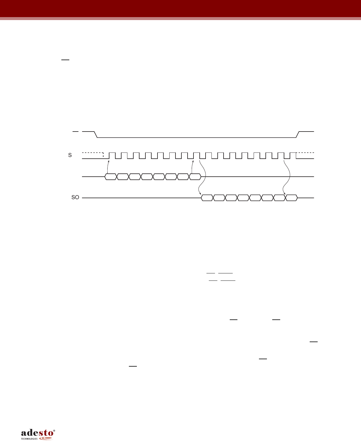 Renesas Electronics Corporation의 AT25SF081 규격서 | DigiKey