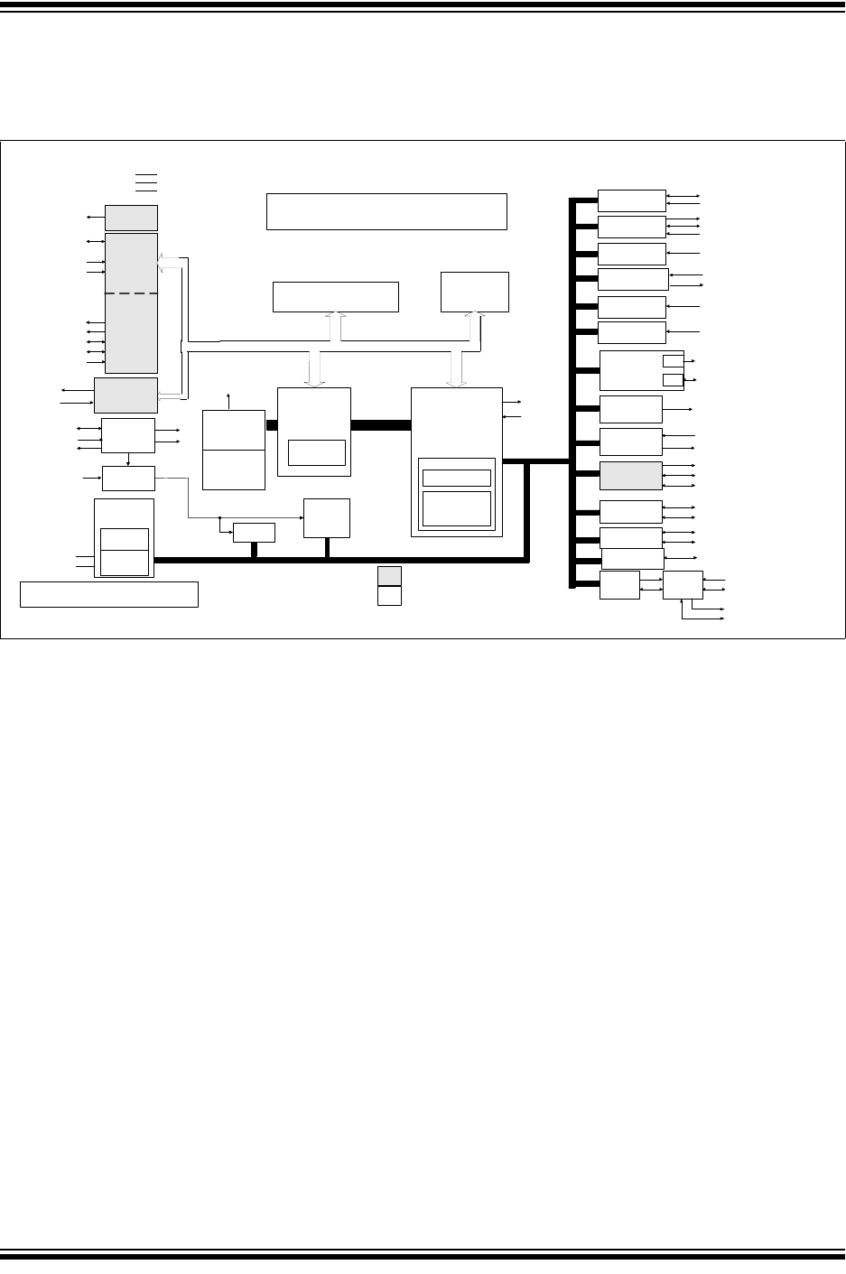 MEC1310 Brief Datasheet by Microchip Technology | Digi-Key Electronics