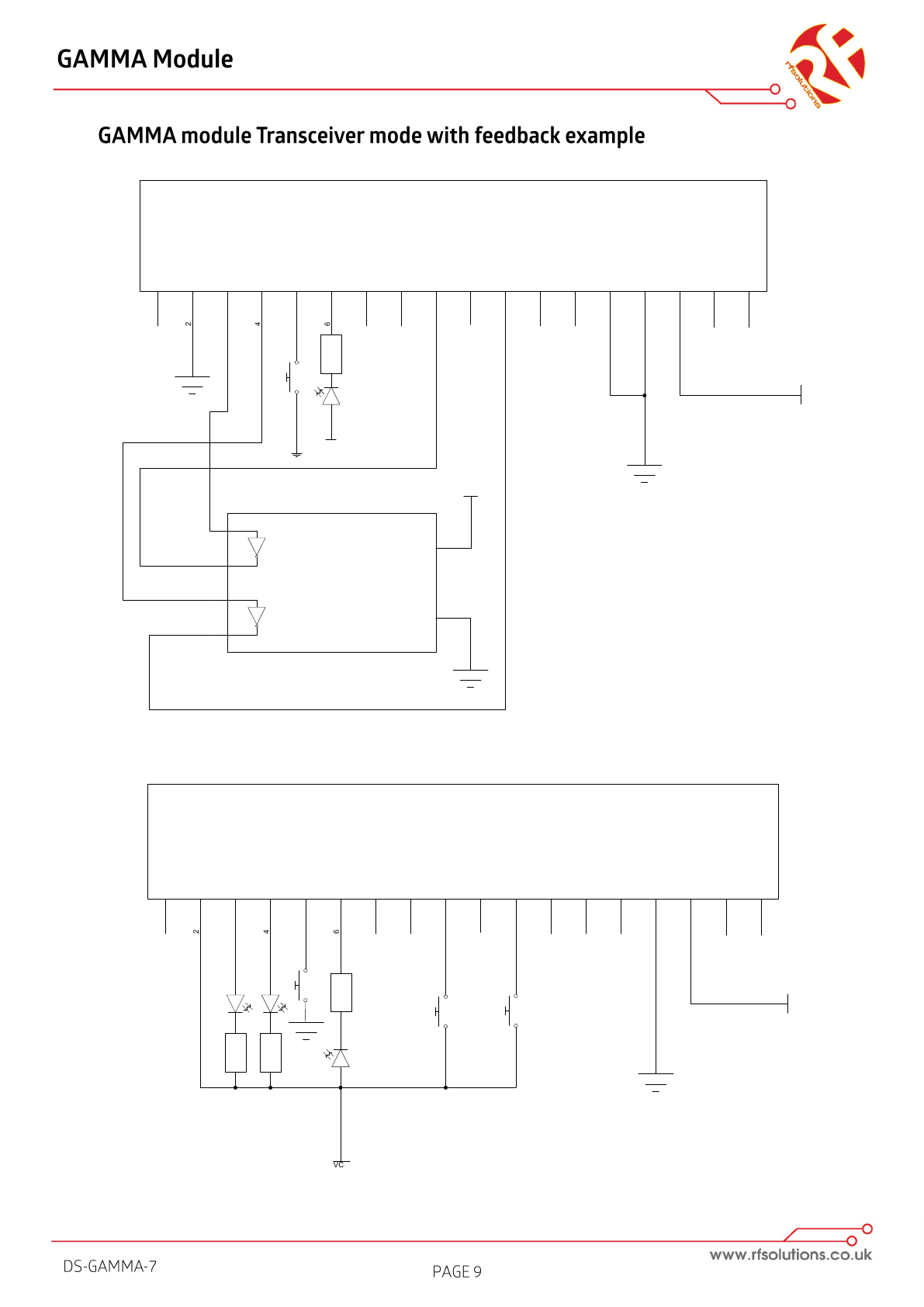 GAMMA Series Datasheet~ by RF Solutions | Digi-Key Electronics