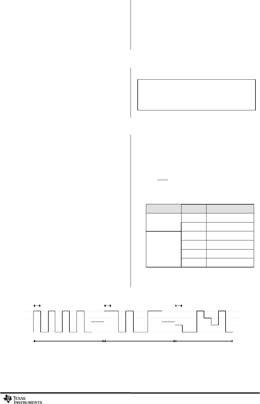 CC1101 Datasheet by Texas Instruments | Digi-Key Electronics