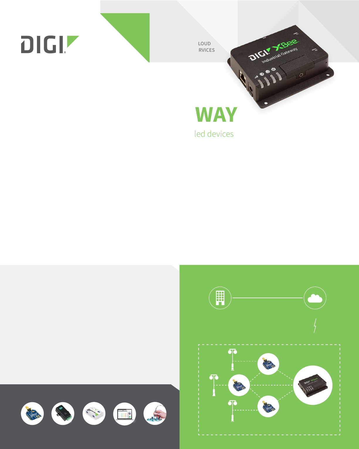 Digi XBee® Industrial Gateway Datasheet by Digi | Digi-Key Electronics