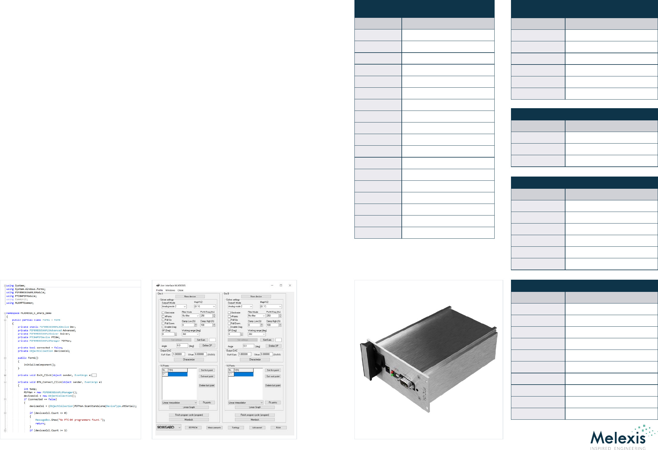 PTC-04, Daughterboard Selection Guide Datasheet by Melexis Technologies ...