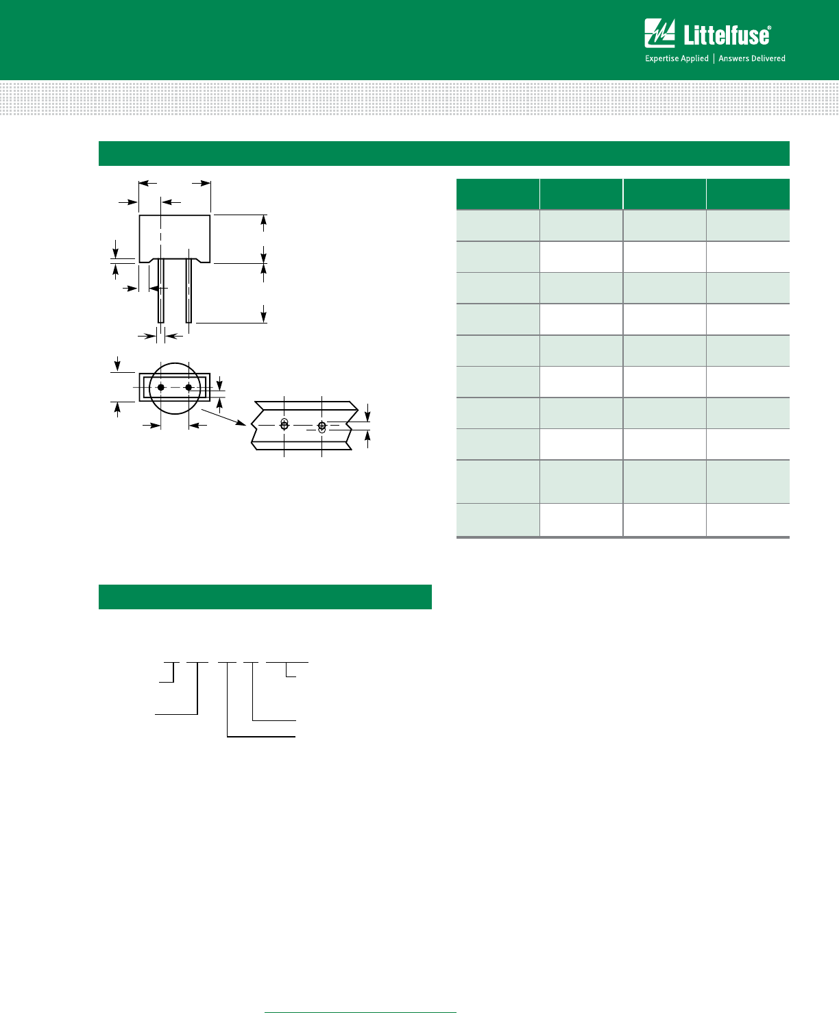 RA Varistor Series Datasheet by Littelfuse Inc. | Digi-Key Electronics