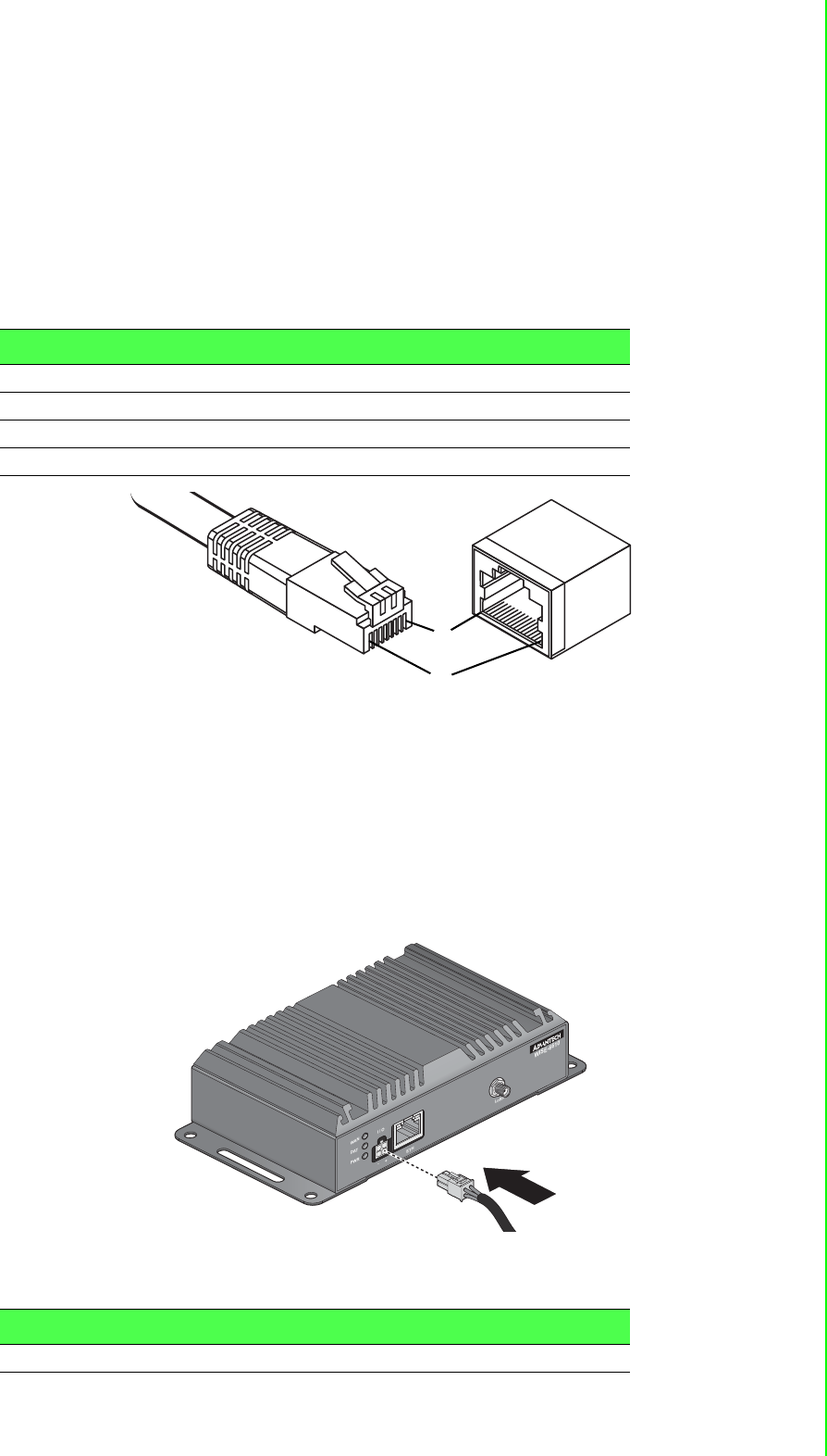 Advantech Corporation의 WISE-6610 Series Manual 규격서 | DigiKey