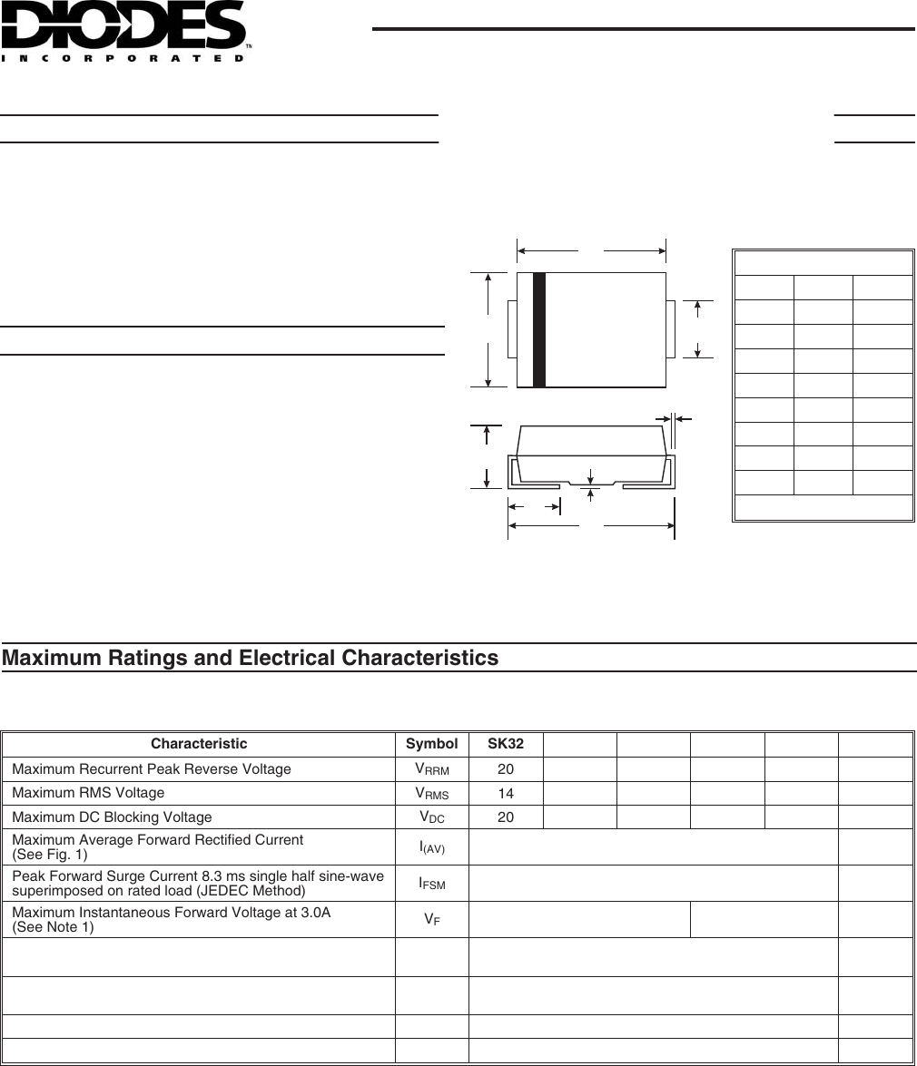 SK32 - SK36 Datasheet by Diodes Incorporated | Digi-Key Electronics