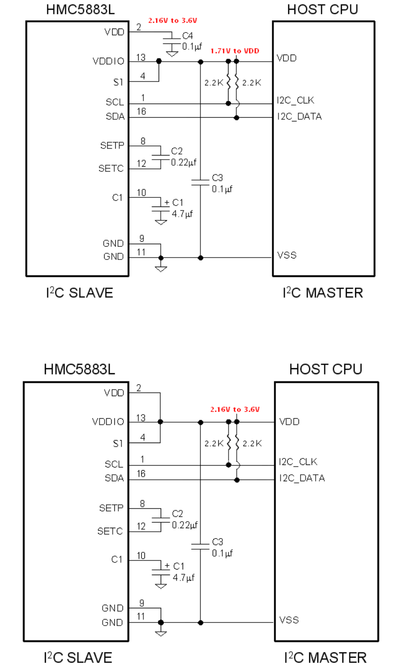 Honeywell Aerospace의 HMC5883L 규격서 | DigiKey