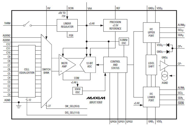 Battery Cell Balancing for Improved Performance in EVs | DigiKey