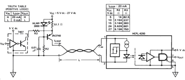 Smart Sensors in 4 to 20 mA Control Loops | DigiKey