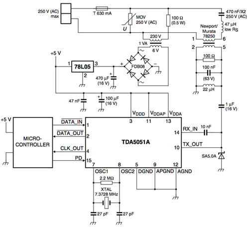 Where to Start When Designing Lighting Controls | DigiKey