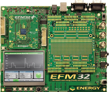 Energy Debugging Tools for Embedded Applications | DigiKey