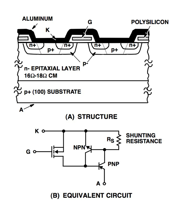 IGBTs Boost Solar Panel Efficiency | DigiKey
