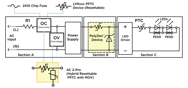 Protecting LED Lighting Systems | DigiKey
